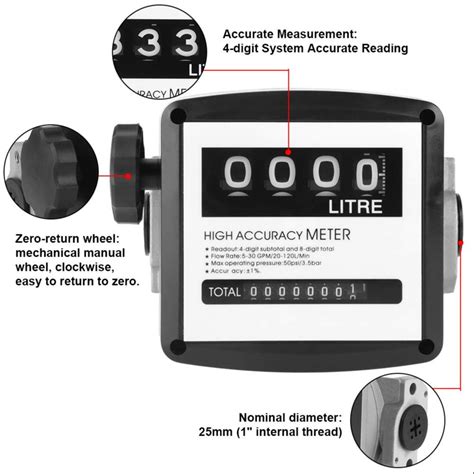 Aluminium High Accuracy Analog Flow Meter SHAMS MULTI SERVICES ID 22686627773