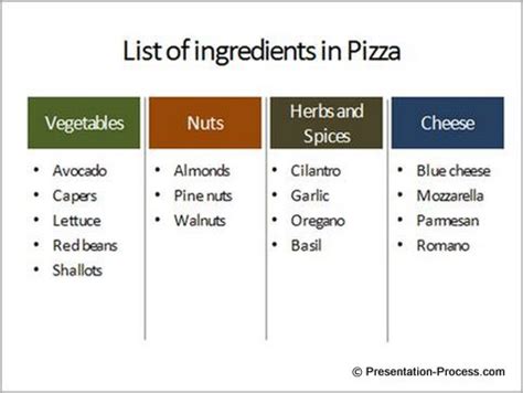 Visual Chunking Slide Design Principles
