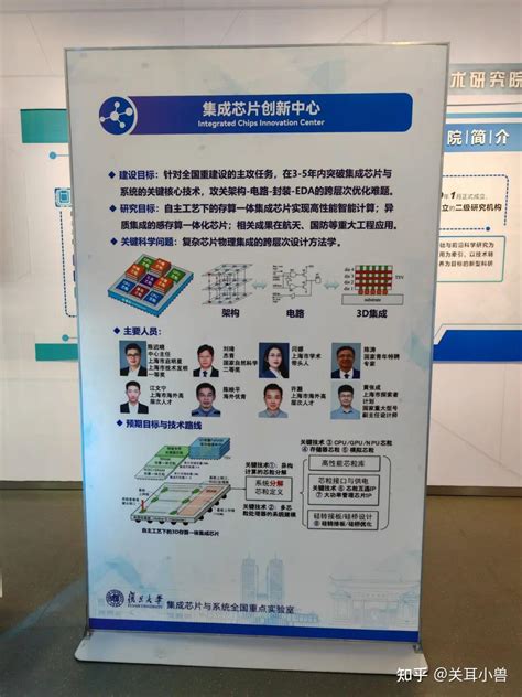 发生什么了？复旦微电全国重点实验室架构巨变！ 知乎