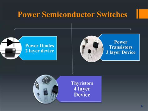 Thyristors Its Types Pptx