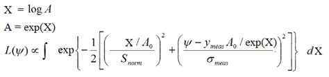 Integral Integrating In R Stack Overflow