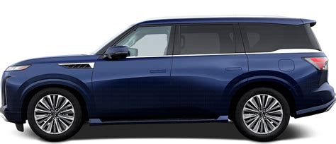 Dimensions Infiniti Qx80 2024 Present Vs Jaguar X Type 2001 2007