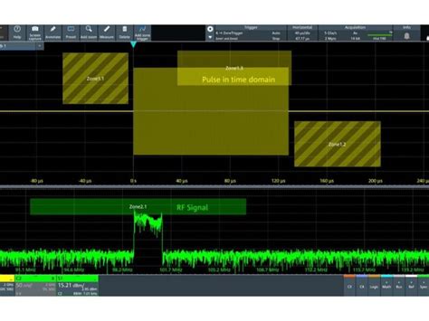 Oscilloscopes Introduce First Ultrafast Asic Based Zone Trigger