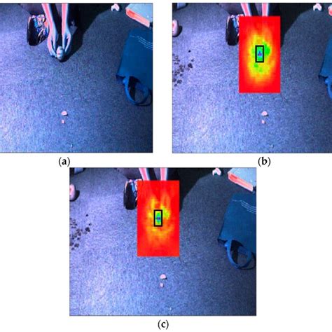 response of different feature extractors a original image b
