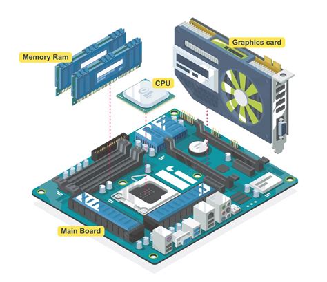 Premium Vector Computer Hardware Equipment Isometric Simple Designed