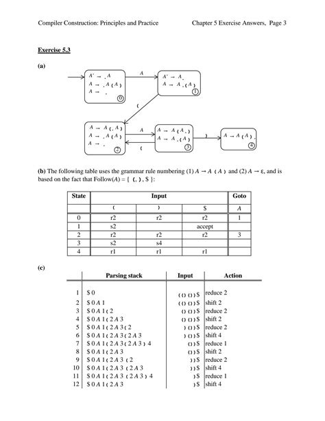 solution compiler construction chapter 5 exercise answers by kenneth c