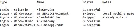 How To Sync User Logins Across Sql Server Instances Dbatools Is