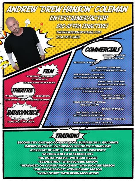 Drew Hanson Posted On Linkedin