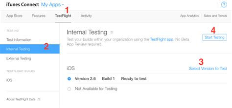 Xcode Ios Testflight Internal Tester Not Receiving Invite Stack