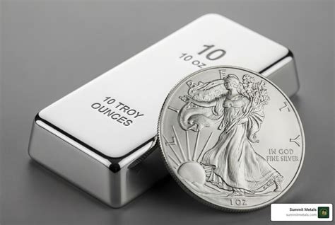 Investing In Silver Bars Maximize Wealth 2025 Summit Metals