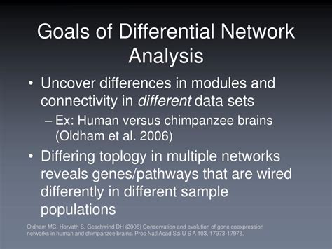 Ppt Differential Network Analysis In Mouse Expression Data Powerpoint