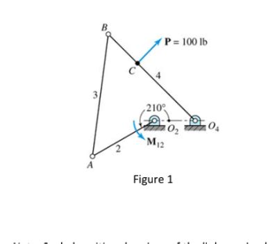 Solved For The Four Bar Linkage Shown In Fig A Chegg