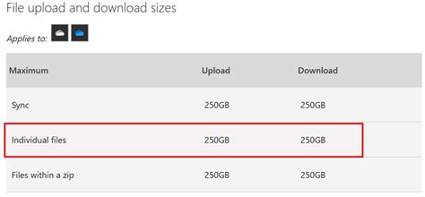 How Do I Restrict File Upload To Sharepoint Online By File Size