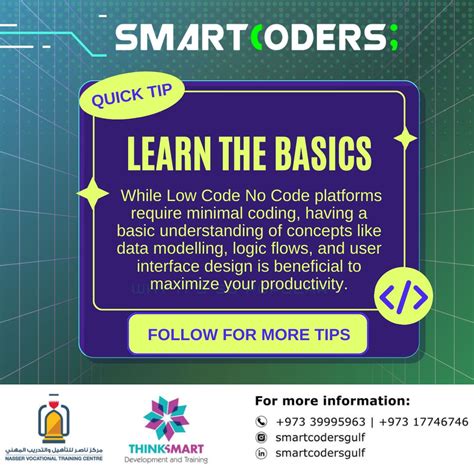 Thinksmart For Development And Training On Linkedin Smartcoders