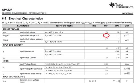 Opa827 Vos Drift Over Temperature Amplifiers Forum Amplifiers Ti E2e Support Forums