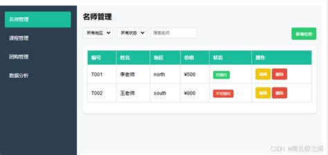 Vue 2 教培行业后台管理系统开发：名师、课程与团购全功能实现」 「从零开始构建教培系统：vue 2 后台管理系统案例详解」 「vue 2 Echarts 实战：教培行业后台管理系统全