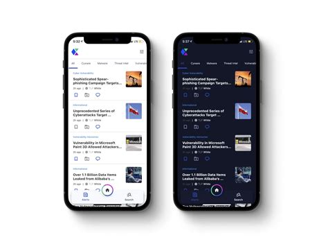 Cyware Optimizes Real Time Security Alerting And Threat Information Sharing On Mobile Devices