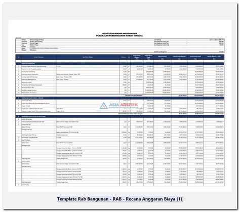 Template Rab Bangunan Asia Arsitek
