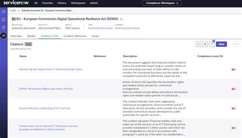 victor tong on linkedin dora servicenow datasource