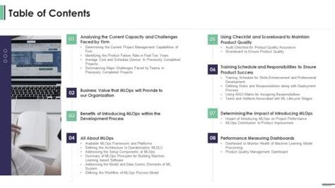 development of learning powerpoint templates slides and graphics