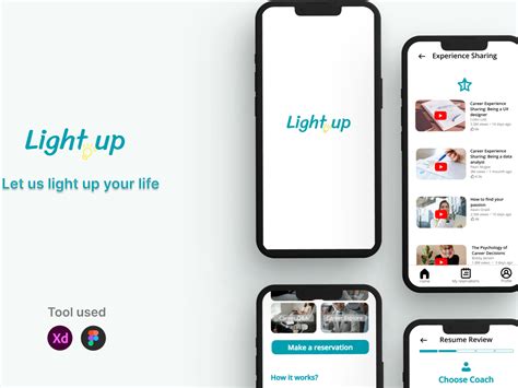 Uiux Portfolio Examples Cake
