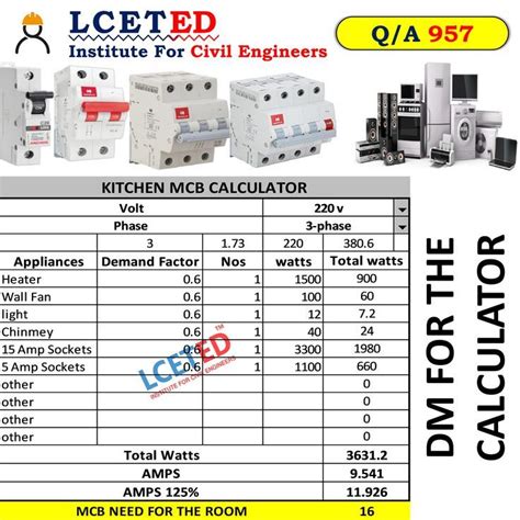 Wire Sizing And Mcb Selection For Residential Building Basic