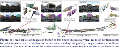 Figure 1 From Large Scale Joint Semantic Re Localisation And Scene Understanding Via Globally