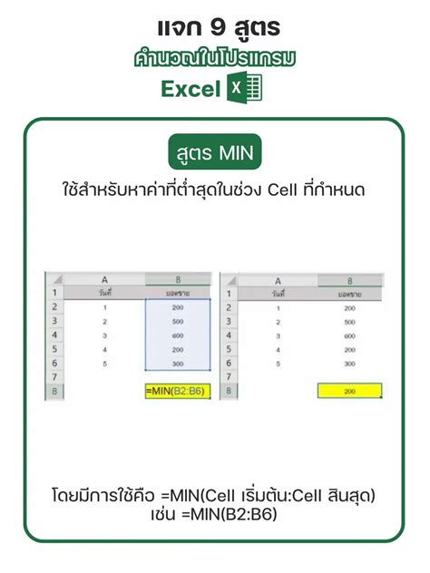 Bahttext แปลงตัวเลขจำนวนเงินเป็นข้อความ วิดีโอที่เผยแพร่โดย Excel
