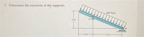 Solved 1 Determine The Reactions At The Supports 3 M 1 M