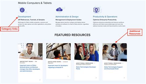 About Zebra Techdocs Techdocs