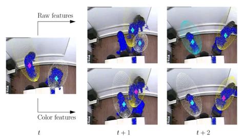 input data generation example a a sample of the original images b