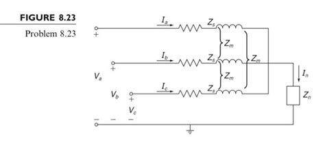 Solved I Need Whole Solution But Especially I Want To Know