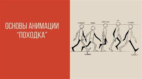 Анимация походки Youtube