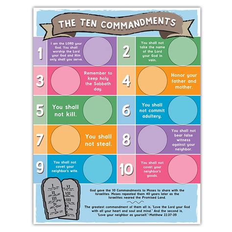 10 Commandments Catholic Explained Printable Free Templates
