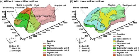 Three‐dimensional Hydrogeologic Framework Model Of The Coastal Aquifer