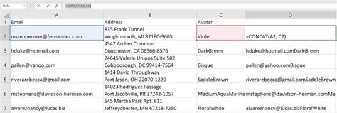 8 Must Know Excel Formulas For Data Analysis By Ankit Vora Jul