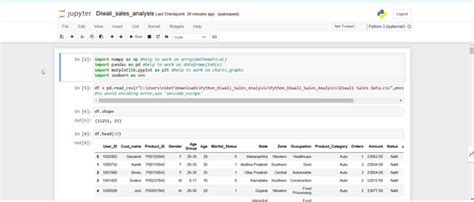 Niket Jha On Linkedin Datascience Python Businessanalytics Eda