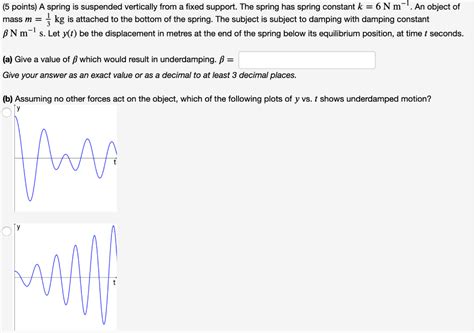 solved 5 points a spring is suspended vertically from a
