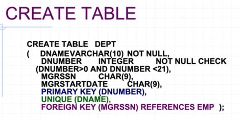 SQL Review Flashcards Quizlet