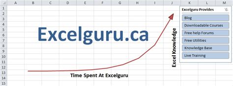 excelguru home