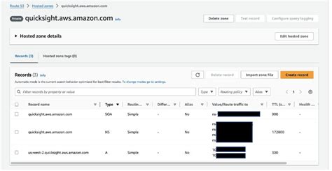 Secure Access To Amazon Quicksight With Amazon Workspaces Secure