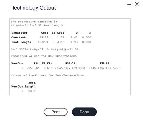 Solved The Accompanying Technology Output Was Obtained By Chegg Com
