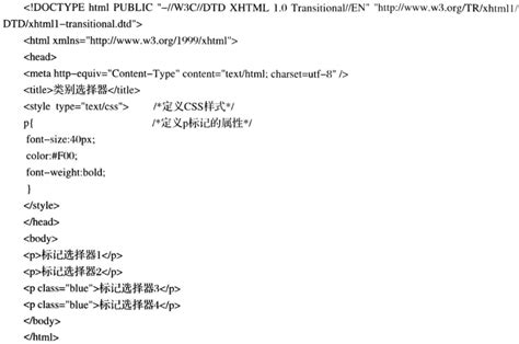 css类别选择器 w3cschool