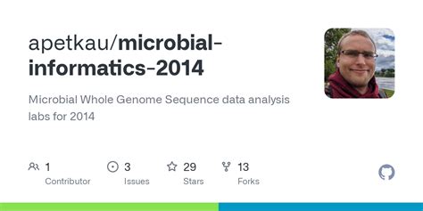 GitHub Apetkau Microbial Informatics Microbial Whole Genome Sequence Data Analysis Labs