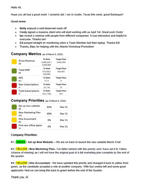 How To Create Summary Email