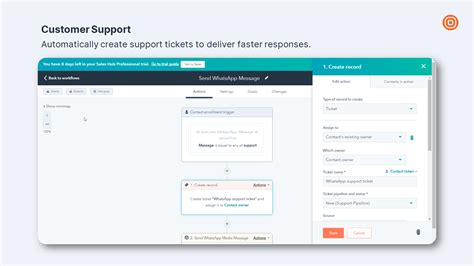 infobip whatsapp and sms hubspot integration connect them today