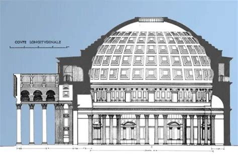 Pantheon Cross Section смотрите и скачивайте изображения — Яндекс Картинки