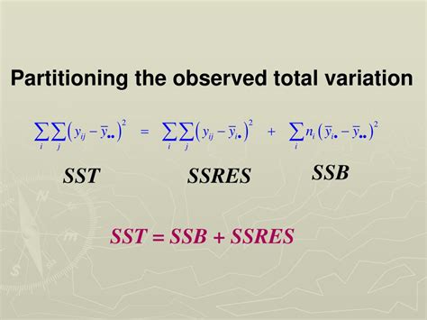 PPT F DA INTRODUCTORY DATA ANALYSIS ANALYSIS OF VARIANCE PowerPoint Presentation ID