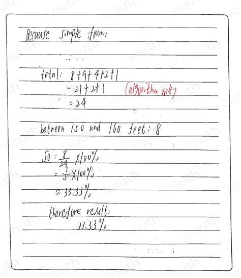Solved The Frequency Polygon Below Shows The Distances Thrown By The