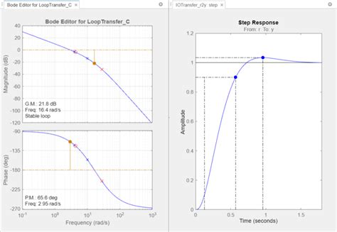 Bode Diagram Design MATLAB Simulink
